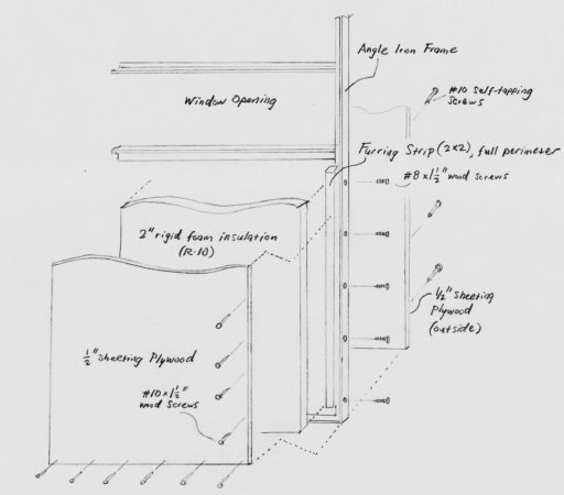 Shipping Container Shop Custom Door Build - Making with Metal